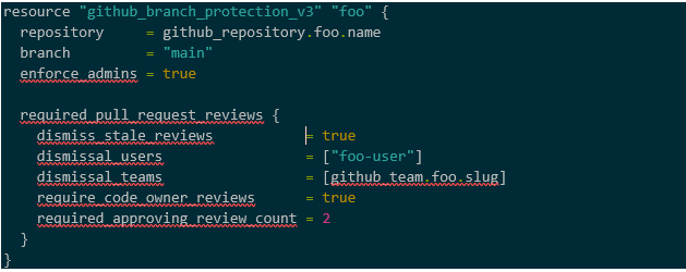 How to Use Branch Protection in Change Management | Schellman